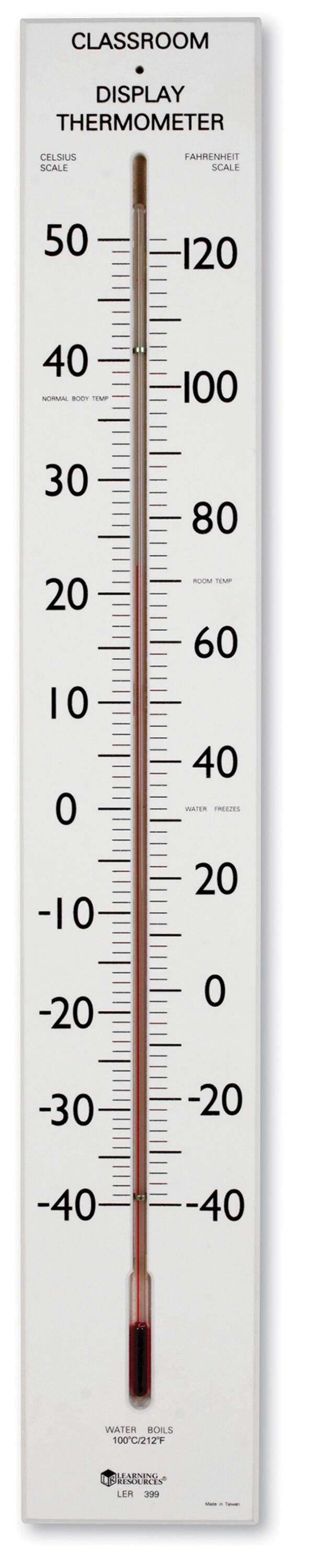Giant Classroom Thermometer
